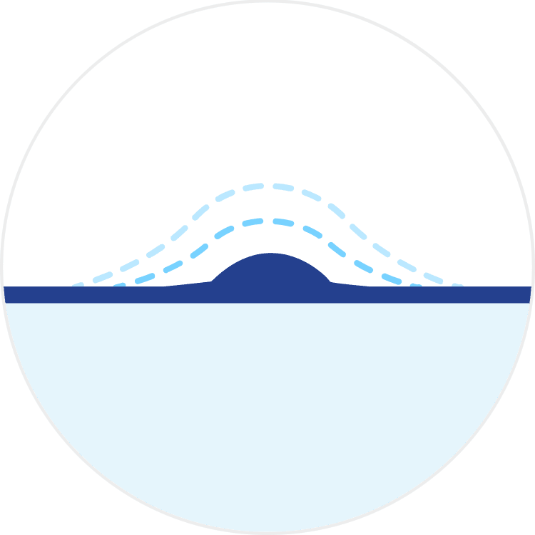 Dermapen - Acacia Skin Health & Beauty